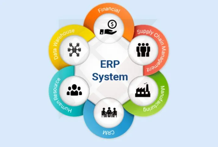 Wayinfotech Solutions